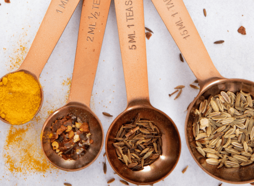 How to scale up your curry – The Curry Kid